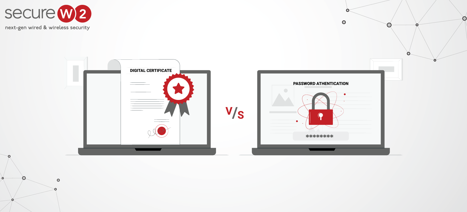 Digital Certificates Vs Password Authentication