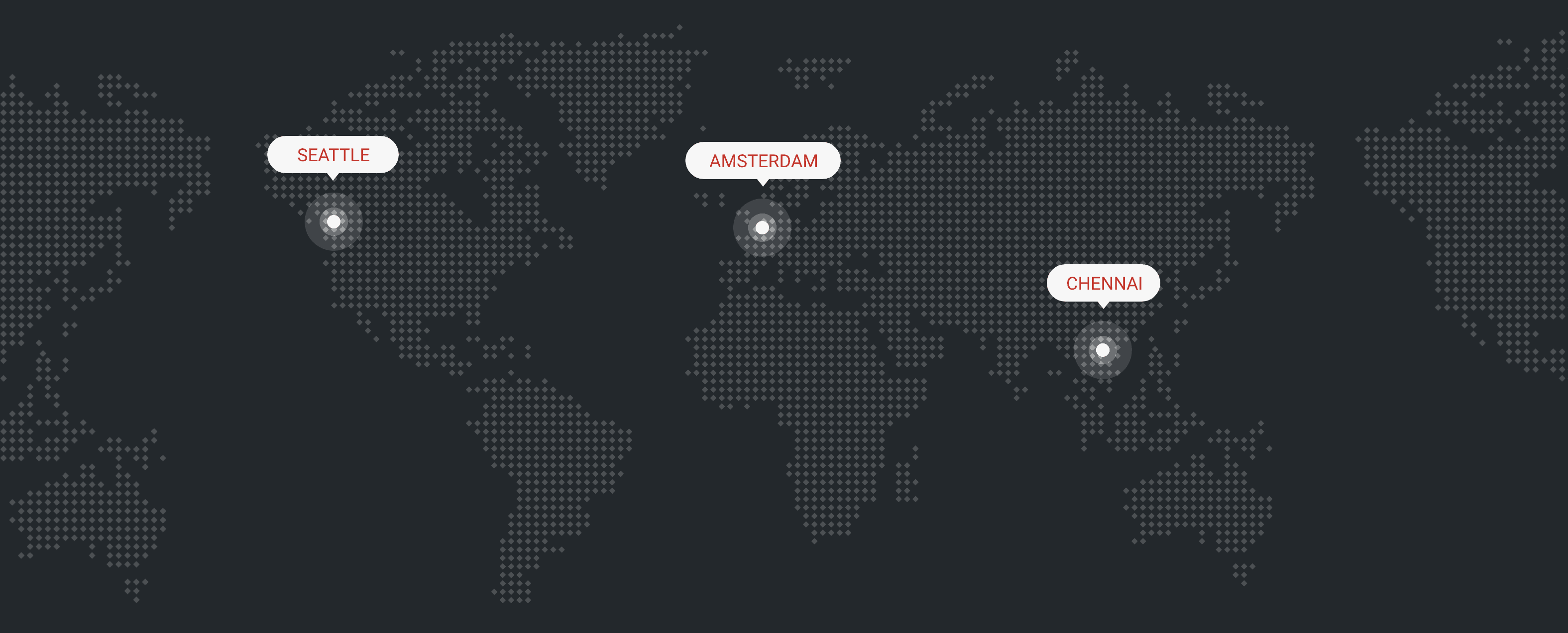 What is PIV (Personal Identity Verification)?