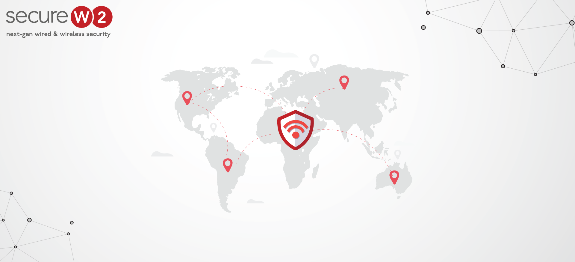 Securing VPN Authentication with RADIUS & MFA