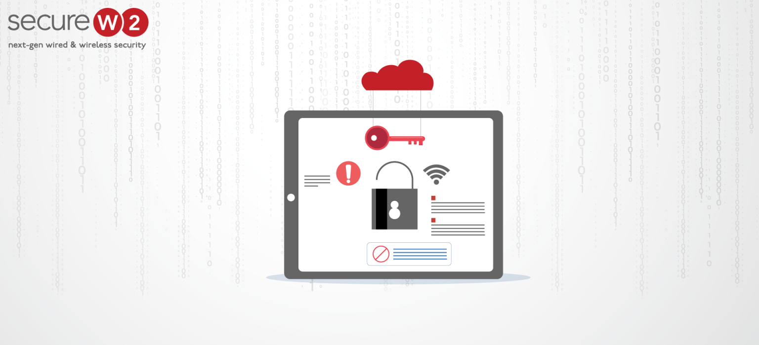 5 Network Access Control (NAC) Best Practices