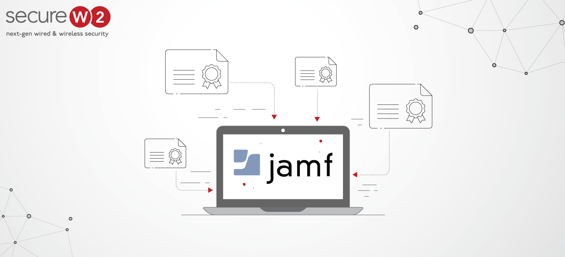 Auto-Enrolling Certificates in Jamf