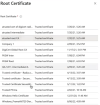 Intune SCEP Profile Configuration and Explanation