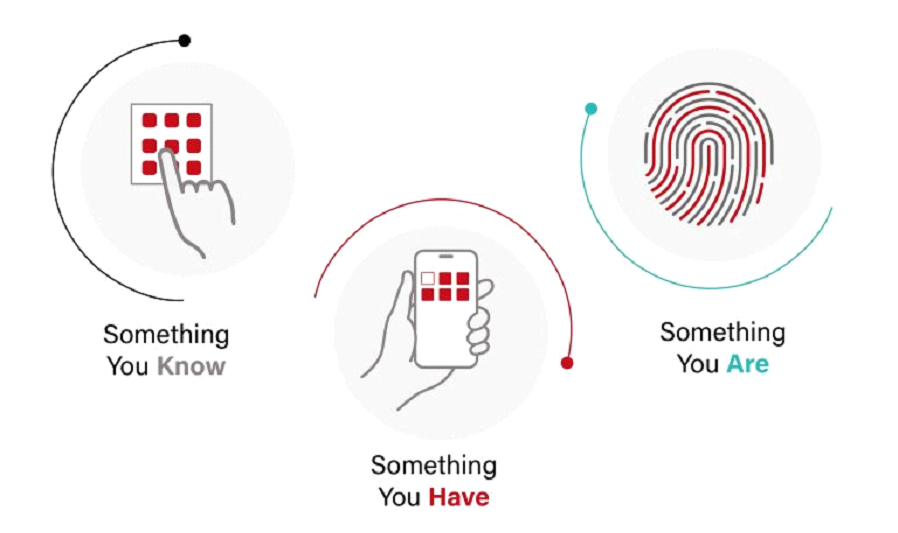 AAA Server Best Practices