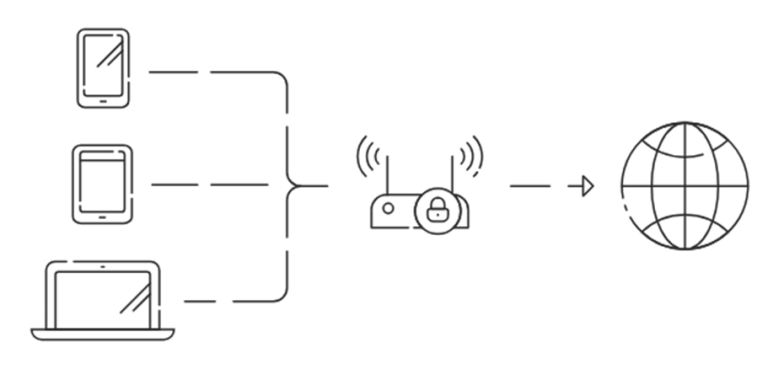 WPA-Personal Security Risks & Passwordless Wi-Fi Solutions