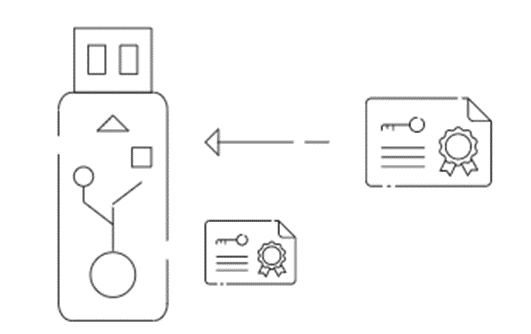 What is a PKI Token?